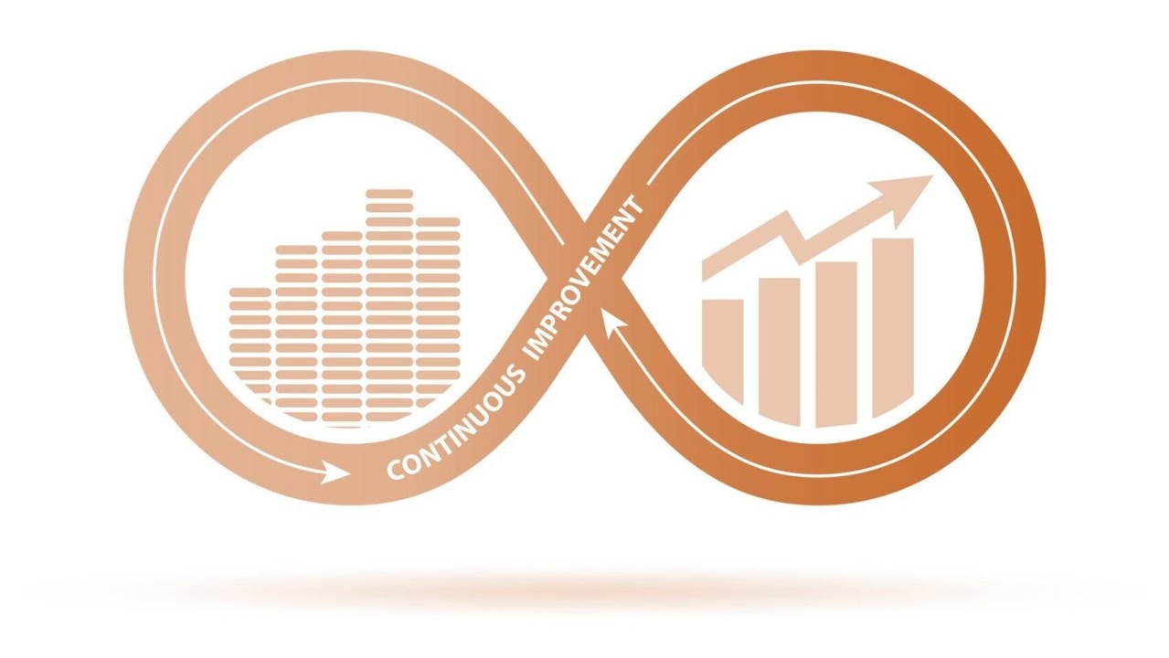 Unlocking Success: The Power of Continuous Improvement in Recruitment Unlocking Success: The Power of Continuous Improvement in Recruitment