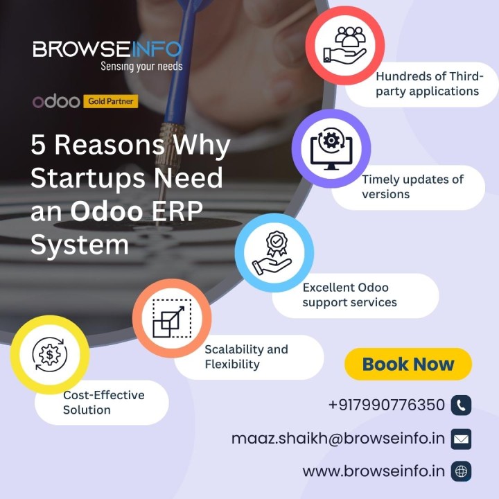 5 Reasons Why Startups Need an Odoo ERP System 5 Reasons Why Startups Need an Odoo ERP System