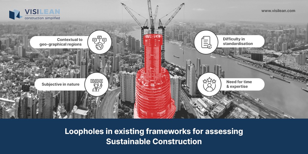 Loopholes in existing frameworks for assessing Sustainable Construction Loopholes in existing frameworks for assessing Sustainable Construction
