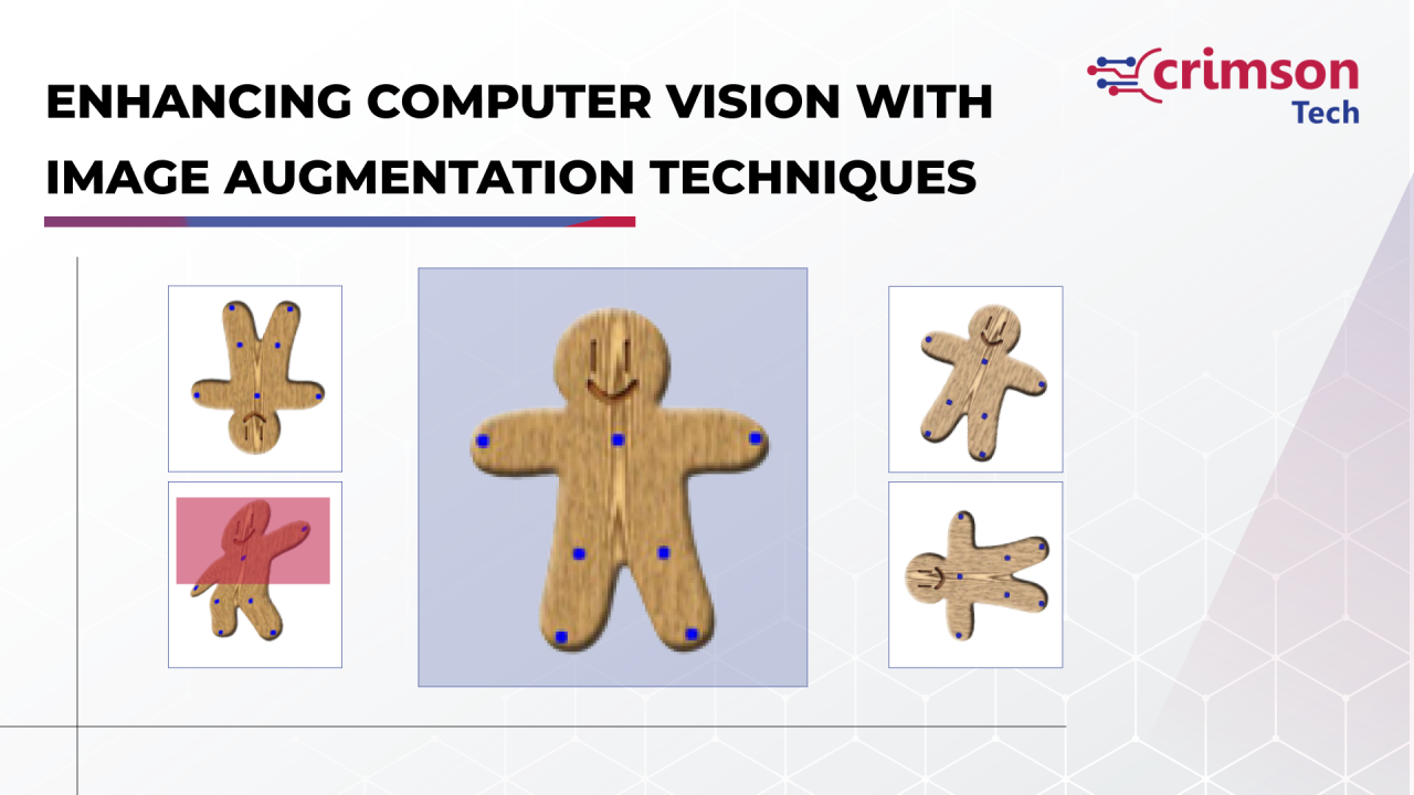 Enhancing Computer Vision with Image Augmentation Techniques Enhancing Computer Vision with Image Augmentation Techniques