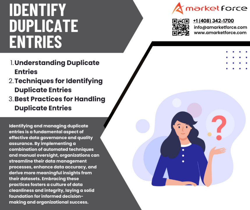 Streamlining Data Management: How to Identify Duplicate Entries Streamlining Data Management: How to Identify Duplicate Entries