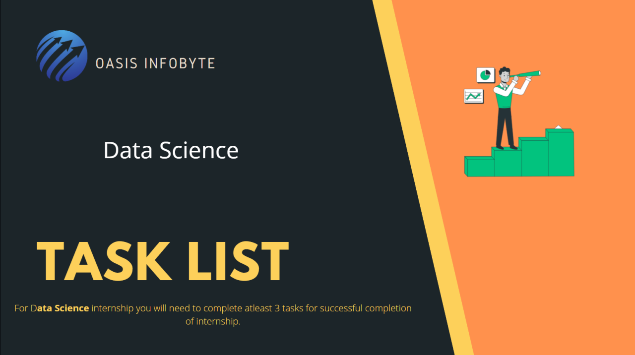 My Data Science Journey with Oasis Infobyte My Data Science Journey with Oasis Infobyte
