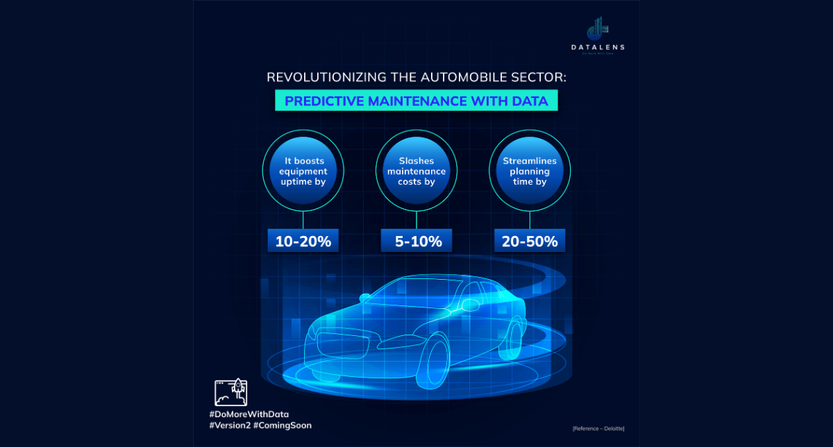 Revolutionizing the Automobile Sector: Predictive Maintenance Revolutionizing the Automobile Sector: Predictive Maintenance