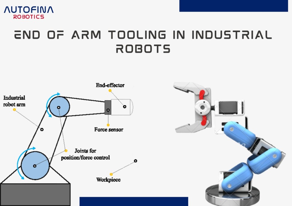 End of Arm Tooling in Industrial Robots End of Arm Tooling in Industrial Robots