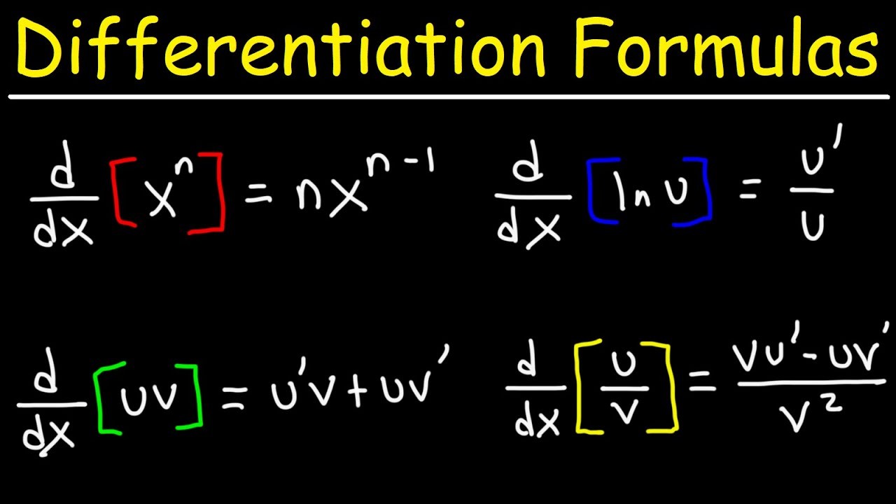 Differentiation Differentiation