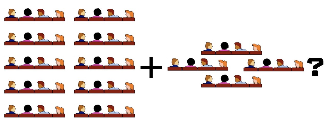 Why do mergers and acquisitions fail? Why do mergers and acquisitions fail?
