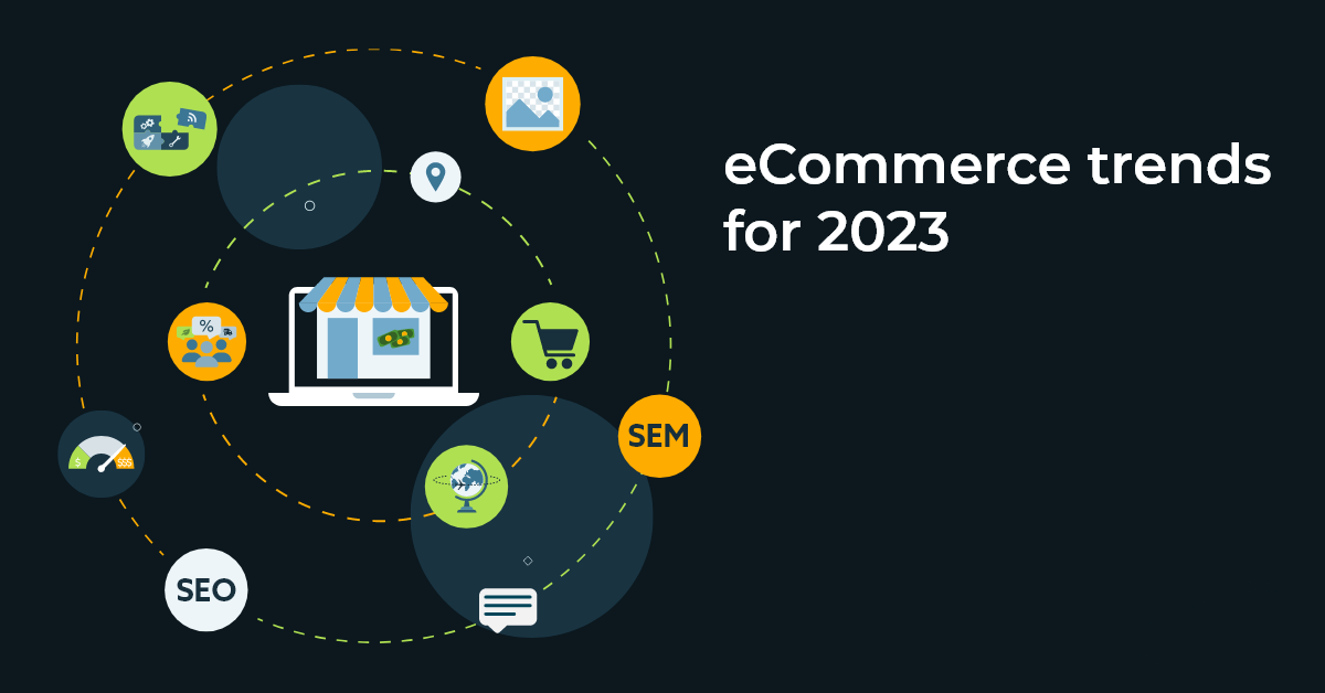 E-Commerce Websites in 2023: Navigating Trends and Challenges E-Commerce Websites in 2023: Navigating Trends and Challenges