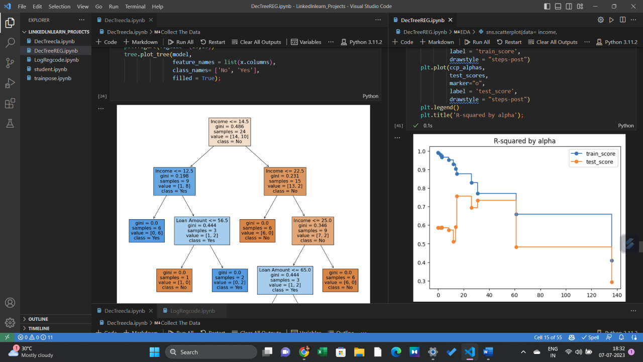 Decision Tree Algorithms: My learning approach in brief Decision Tree Algorithms: My learning approach in brief