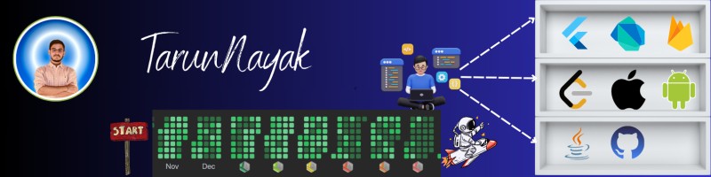 Tarun Nayak on LinkedIn: #meme #coding #dsa #leetcode #consistency Tarun Nayak on LinkedIn: #meme #coding #dsa #leetcode #consistency