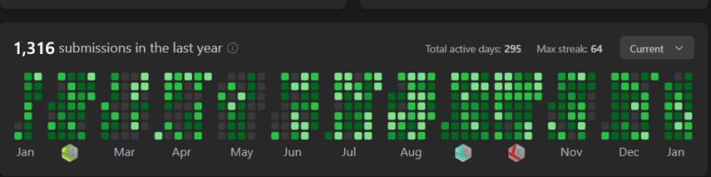 Samarjit Mahi on LinkedIn: #leetcode #codingjourney #consistency # ... Samarjit Mahi on LinkedIn: #leetcode #codingjourney #consistency # ...