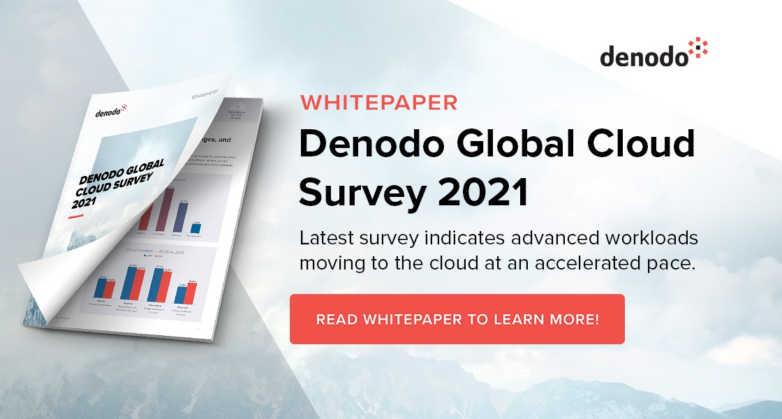 Denodo on LinkedIn: Our annual Global Cloud Survey is here! Download it ... Denodo on LinkedIn: Our annual Global Cloud Survey is here! Download it ...
