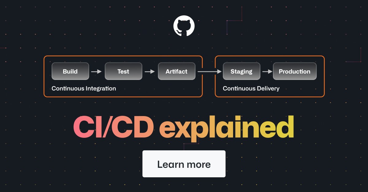 Ahmad Alkaid on LinkedIn: Continuous Integration and Continuous ... Ahmad Alkaid on LinkedIn: Continuous Integration and Continuous ...