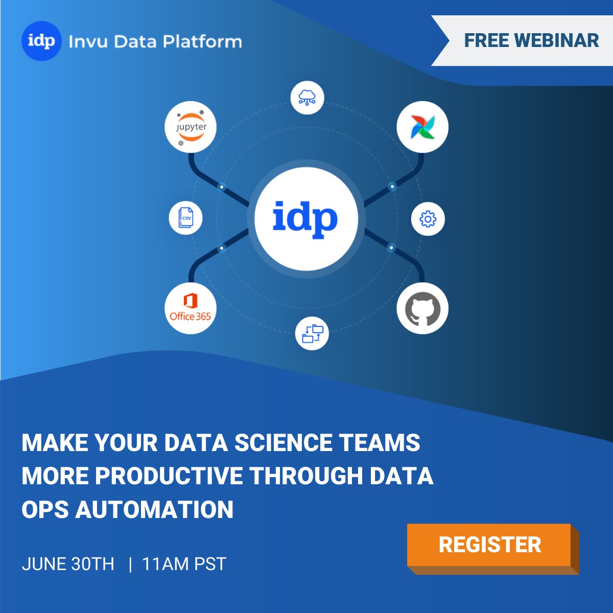 Invu Technology on LinkedIn: Learn how automating entire data science ... Invu Technology on LinkedIn: Learn how automating entire data science ...