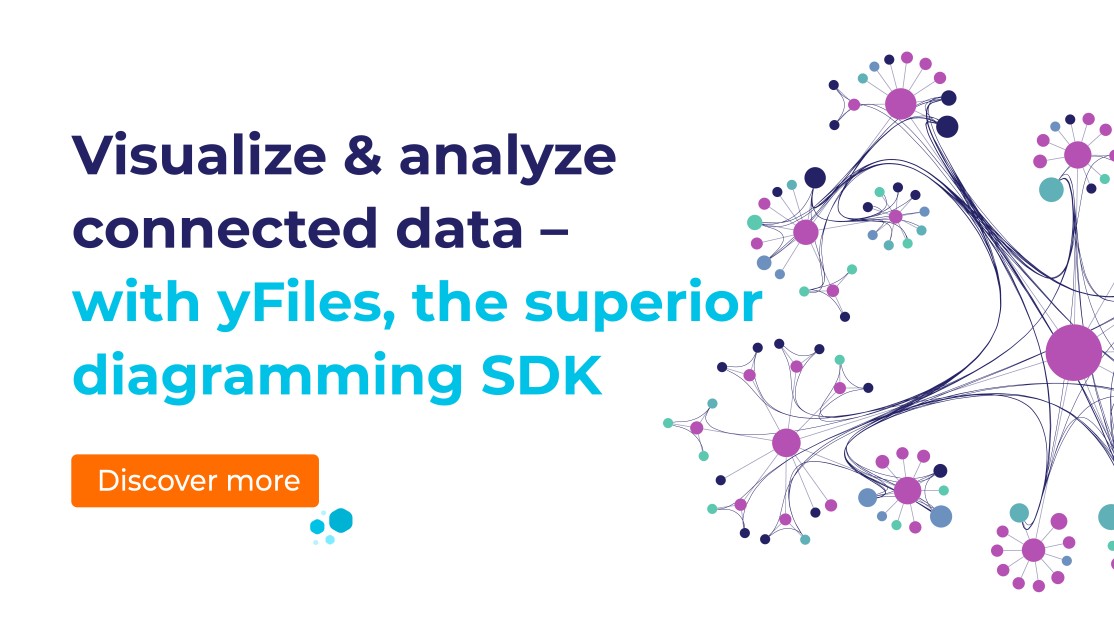 yWorks on LinkedIn: yFiles - the diagramming library yWorks on LinkedIn: yFiles - the diagramming library