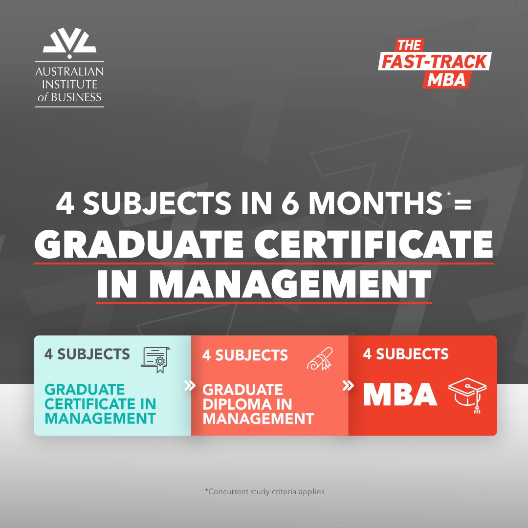 Poojita Pragada (Pooja) on LinkedIn: CHECK YOUR ELIGIBILITY Poojita Pragada (Pooja) on LinkedIn: CHECK YOUR ELIGIBILITY