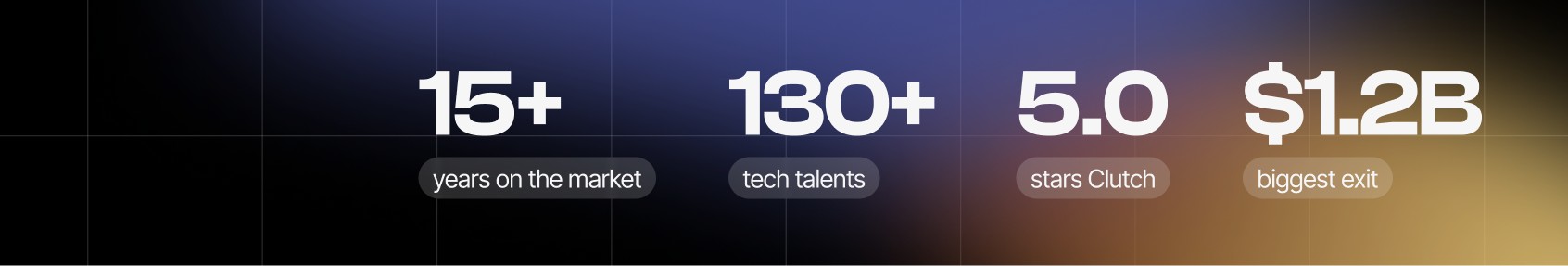 Robo 3T — MongoDB management tool | LinkedIn Robo 3T — MongoDB management tool | LinkedIn