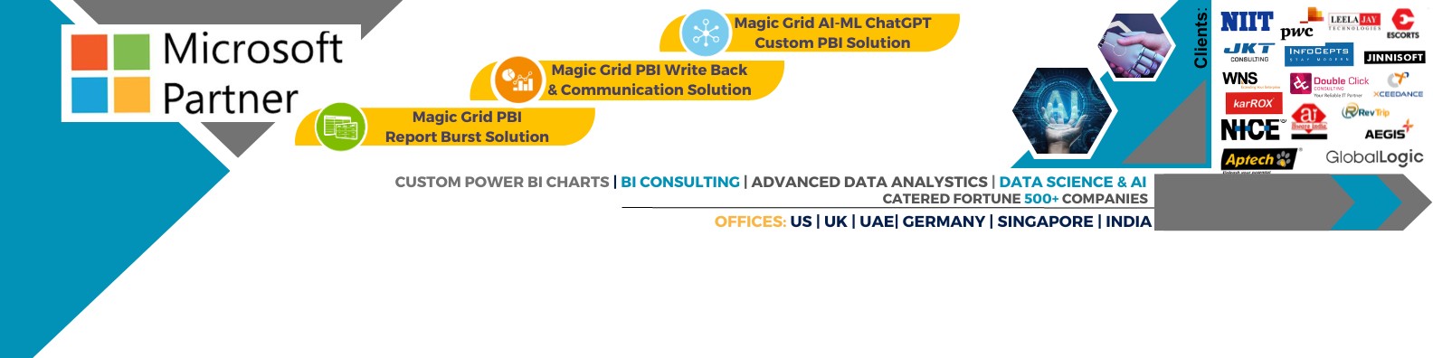 Connected Scatter Plot chart | LinkedIn Connected Scatter Plot chart | LinkedIn