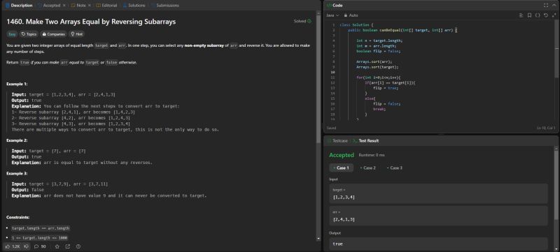 Surabh Chaudhari on LinkedIn: #30daysofcode #leetcode #programming # ... Surabh Chaudhari on LinkedIn: #30daysofcode #leetcode #programming # ...