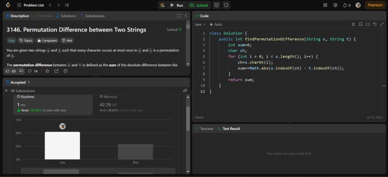 Aditya Sahu on LinkedIn: #leetcode #coding #programming #leetcode # ... Aditya Sahu on LinkedIn: #leetcode #coding #programming #leetcode # ...