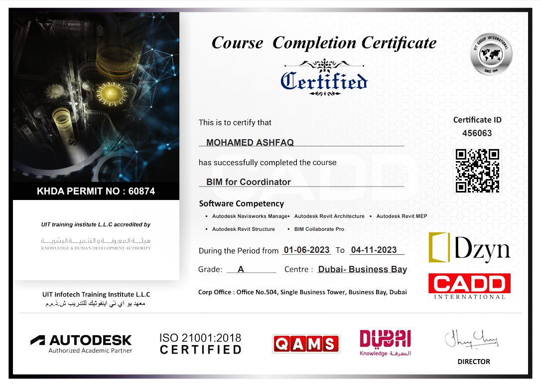 MOHAMED ASHFAQ posted on LinkedIn MOHAMED ASHFAQ posted on LinkedIn