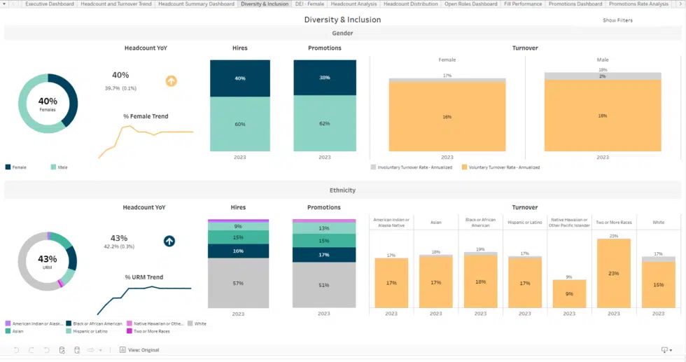 HireRoad on LinkedIn: Unleashing the Power of Systemic HR and People ... HireRoad on LinkedIn: Unleashing the Power of Systemic HR and People ...