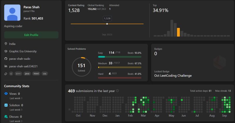 Paras Shah on LinkedIn: #leetcode #problemsolving #milestone # ... Paras Shah on LinkedIn: #leetcode #problemsolving #milestone # ...