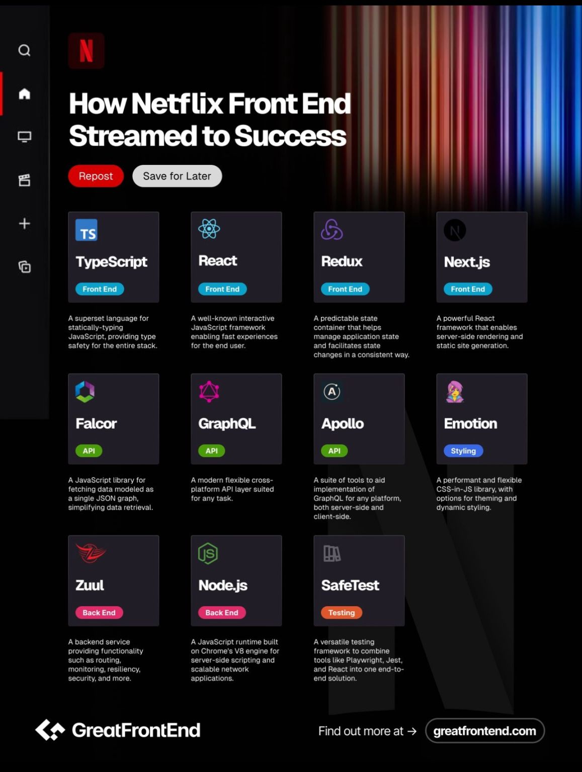 Muhammad Ishaq on LinkedIn: #reactjs #react #webapp #webdevelopment # ... Muhammad Ishaq on LinkedIn: #reactjs #react #webapp #webdevelopment # ...