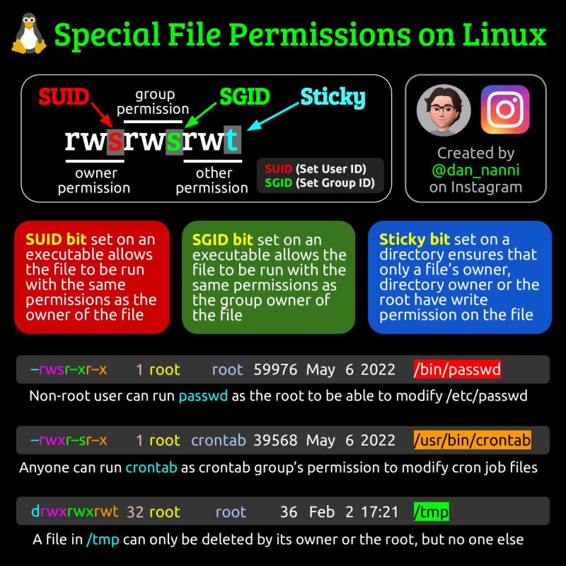 Hacking Articles on LinkedIn: #infosec #cybersecurity #pentesting # ... Hacking Articles on LinkedIn: #infosec #cybersecurity #pentesting # ...