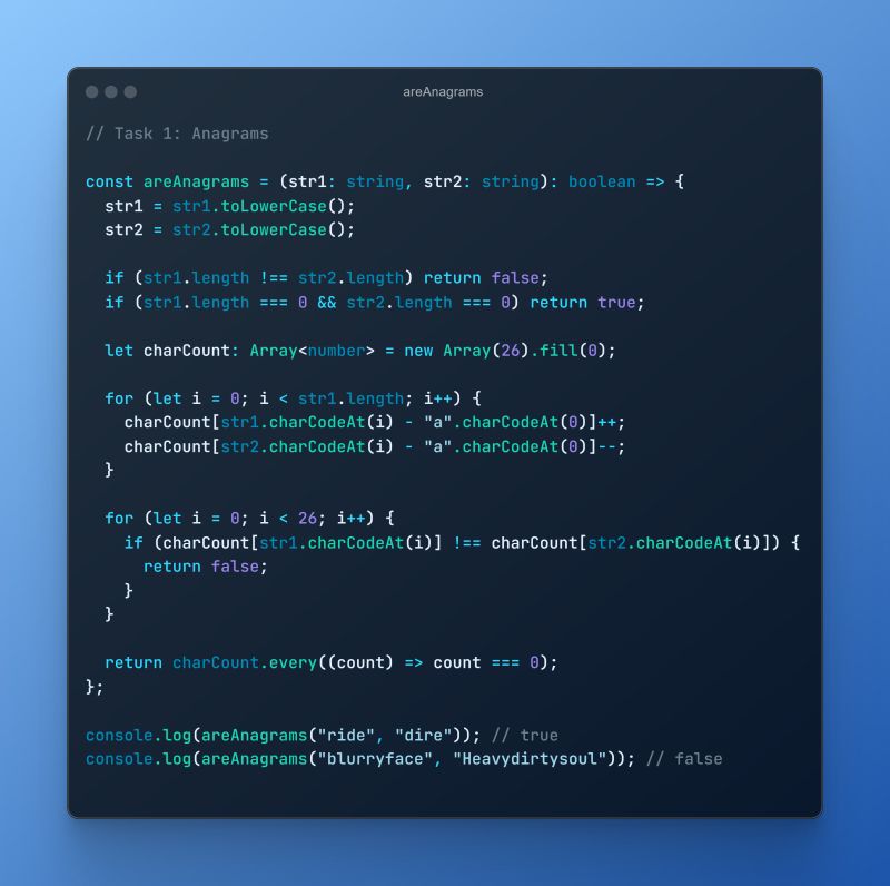 Abdul Haseeb Qadir on LinkedIn: #hello_coders #hello_coders_probelm ... Abdul Haseeb Qadir on LinkedIn: #hello_coders #hello_coders_probelm ...