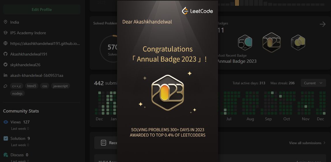 Akash Khandelwal on LinkedIn: #leetcode #codingmilestone # ... Akash Khandelwal on LinkedIn: #leetcode #codingmilestone # ...