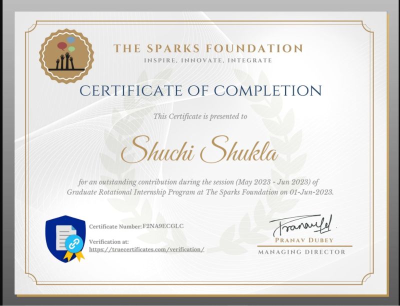 Shuchi Shukla on LinkedIn: #internshipcompletion #thankful #grateful # ... Shuchi Shukla on LinkedIn: #internshipcompletion #thankful #grateful # ...