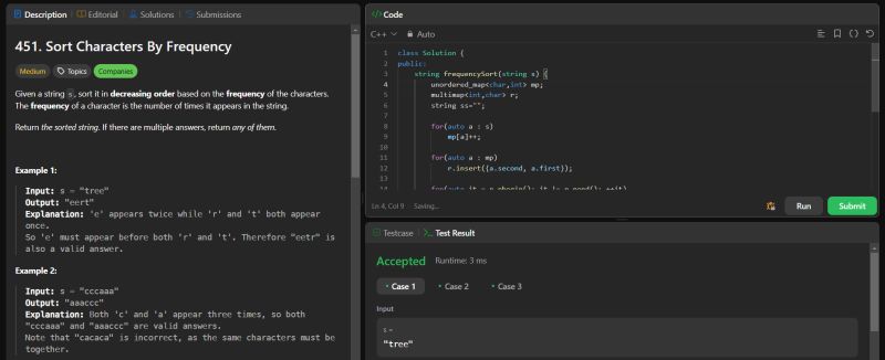 Saurabh Kumar on LinkedIn: #30daysofcode #100daysofcode #leetcode # ... Saurabh Kumar on LinkedIn: #30daysofcode #100daysofcode #leetcode # ...