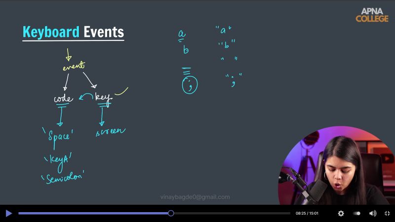 Vinay Bagde on LinkedIn: #javascript #eventhandling #apnacollege Vinay Bagde on LinkedIn: #javascript #eventhandling #apnacollege
