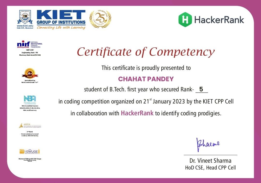 Chahat Pandey on LinkedIn: #connections #javaprogramming #coding # ... Chahat Pandey on LinkedIn: #connections #javaprogramming #coding # ...
