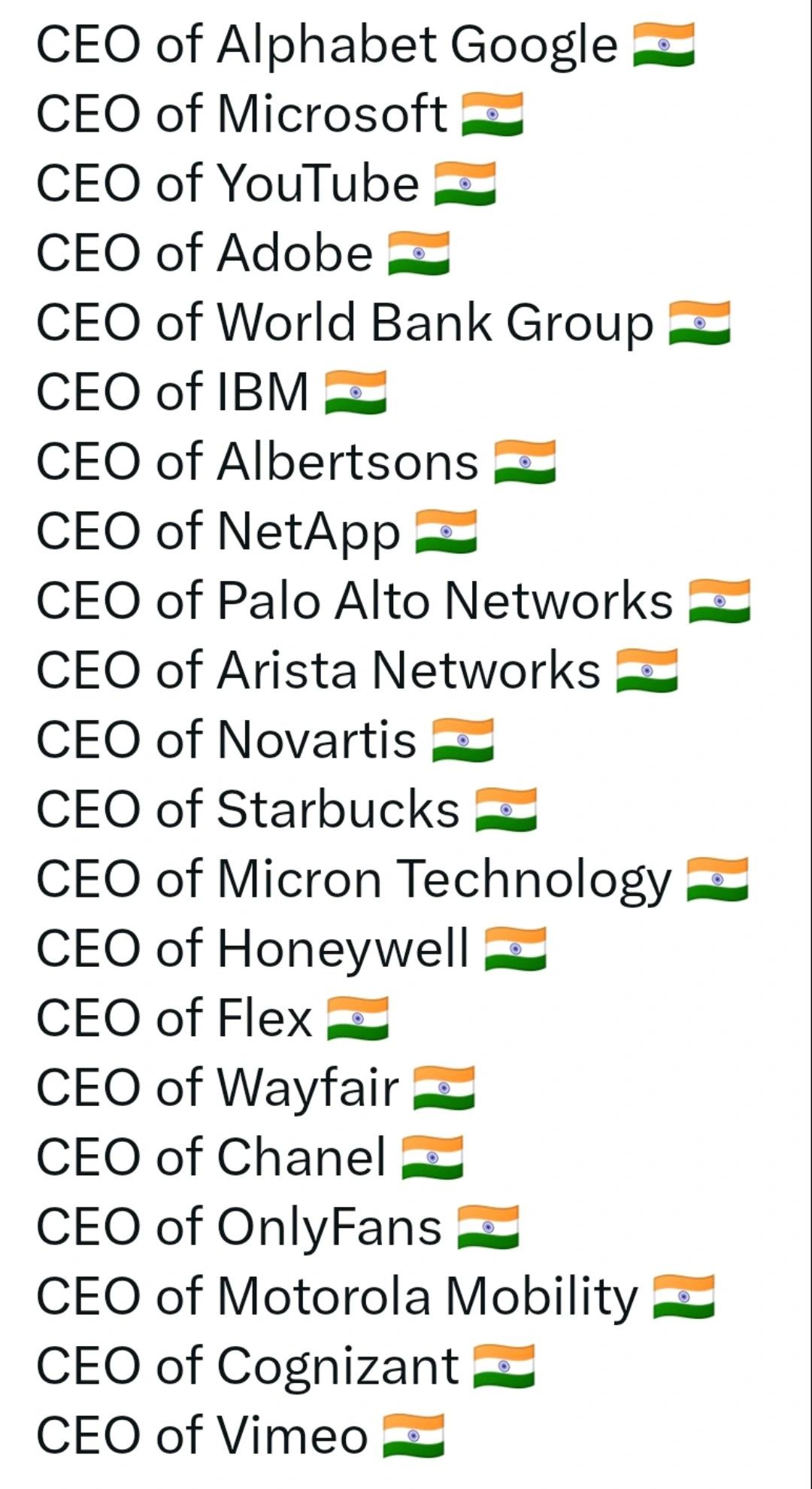 Shailesh Kumar DB Consultant / Trainer on LinkedIn: #india Shailesh Kumar DB Consultant / Trainer on LinkedIn: #india