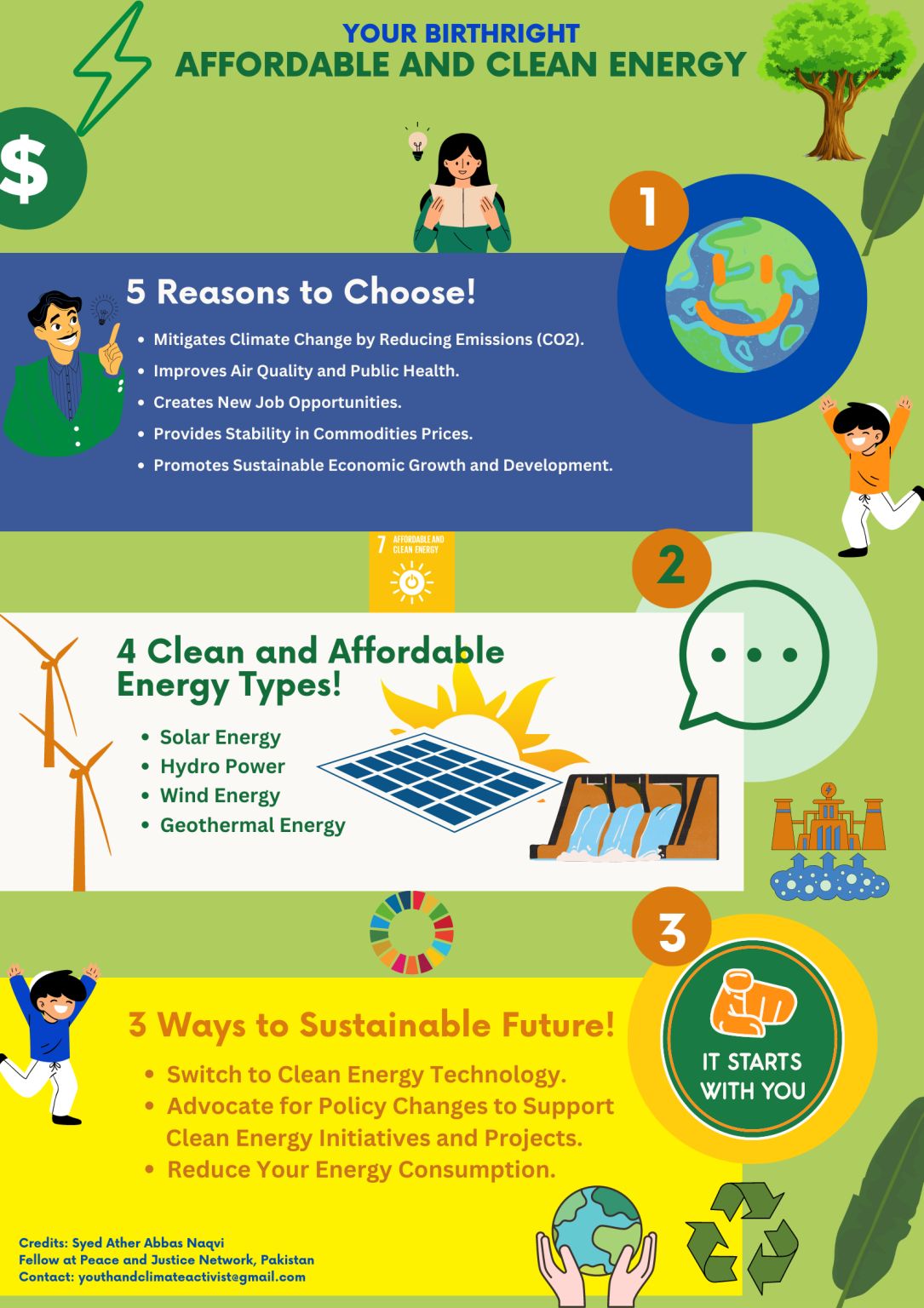 Syed Ather Abbas Naqvi on LinkedIn: #energyaccess #energy #greenenergy ... Syed Ather Abbas Naqvi on LinkedIn: #energyaccess #energy #greenenergy ...