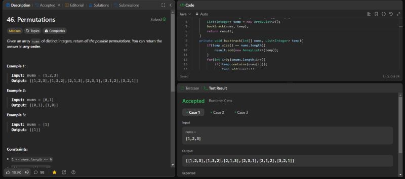 Vivek Thakur on LinkedIn: #100daysofcode #dsa #java ... Vivek Thakur on LinkedIn: #100daysofcode #dsa #java ...