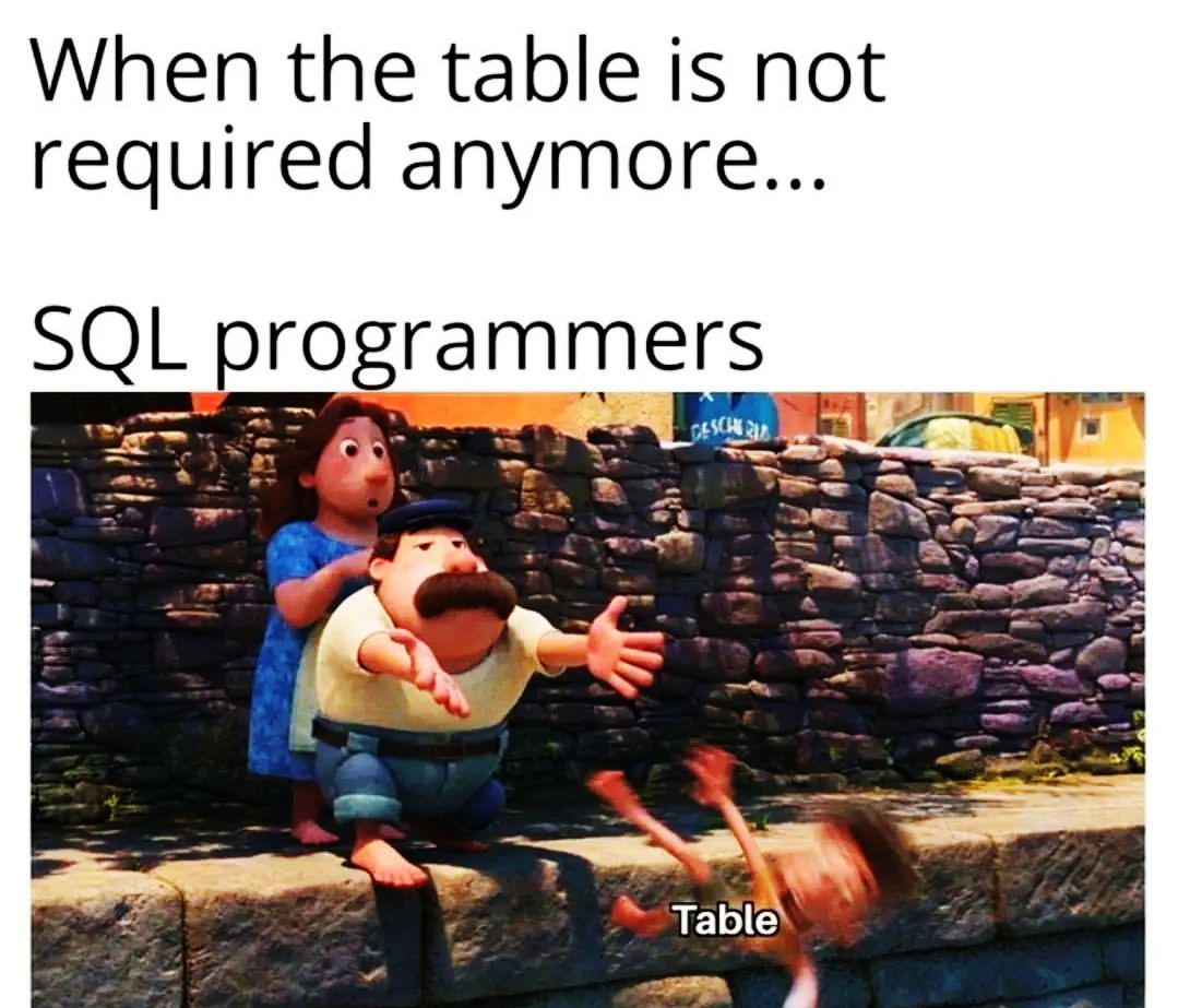 Babar Ali on LinkedIn: #htmlcss #css #javascript #html #php #html5 # ... Babar Ali on LinkedIn: #htmlcss #css #javascript #html #php #html5 # ...