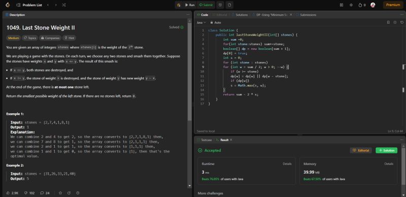 Nishant Popli on LinkedIn: #30daysofcode #dsa #java #leetcode Nishant Popli on LinkedIn: #30daysofcode #dsa #java #leetcode
