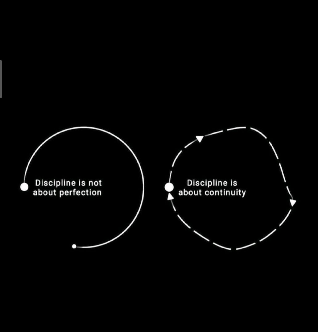 Day 74 of learning dsa and web development | Manthan Chauhan posted on ... Day 74 of learning dsa and web development | Manthan Chauhan posted on ...
