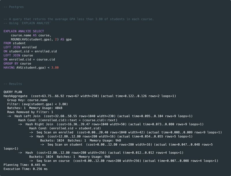 Ahmed Alkesayer on LinkedIn: #sqlconcepts #sql #postgres #postgresql Ahmed Alkesayer on LinkedIn: #sqlconcepts #sql #postgres #postgresql