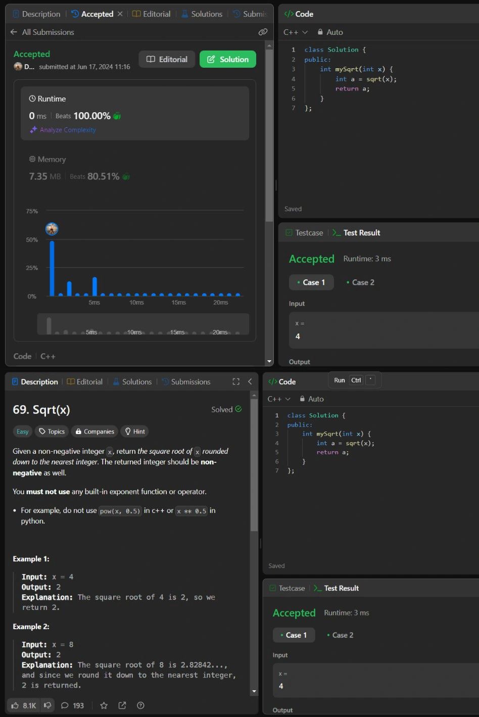 Dhruv Gupta on LinkedIn: #100daysofcode #coding #cplusplus #leetcode # ... Dhruv Gupta on LinkedIn: #100daysofcode #coding #cplusplus #leetcode # ...