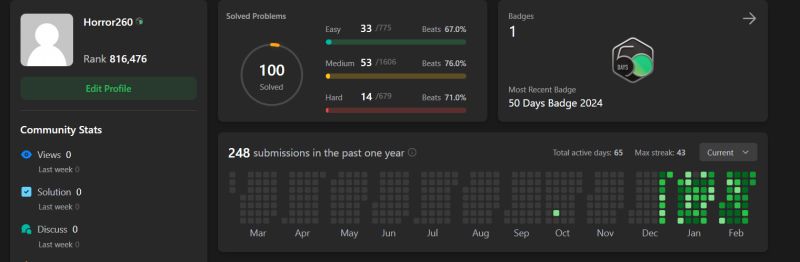 Darshan Jaju on LinkedIn: #leetcode #dsa #codingjourney ... Darshan Jaju on LinkedIn: #leetcode #dsa #codingjourney ...