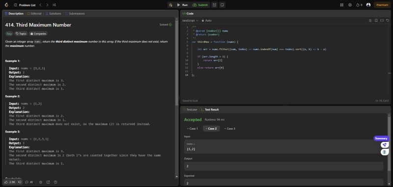 Day 24/100 of #100daysofcodechallenge | Nishant Phule posted on the ... Day 24/100 of #100daysofcodechallenge | Nishant Phule posted on the ...