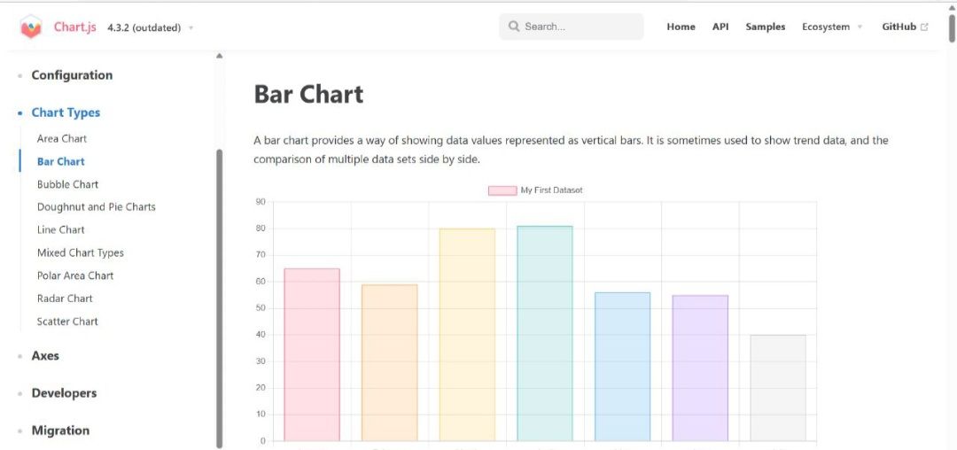 Pragya Srivastava on LinkedIn: #datavisualization #javascript #chart Pragya Srivastava on LinkedIn: #datavisualization #javascript #chart