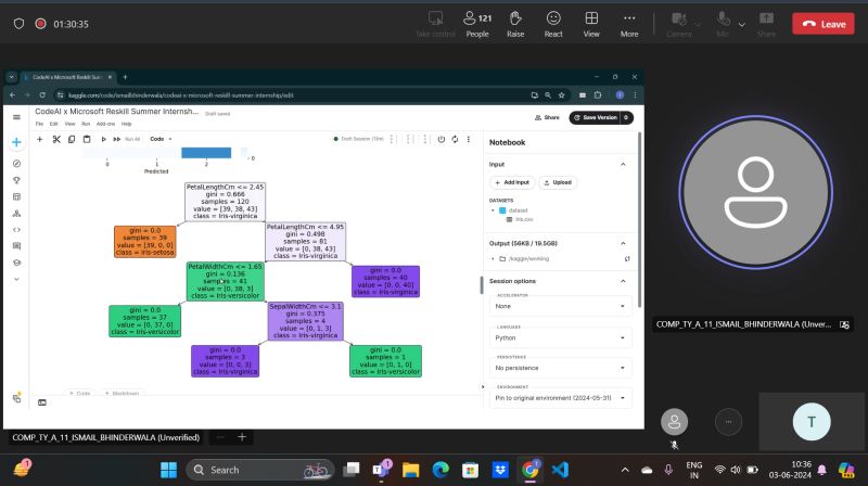CodeAI KJSIT on LinkedIn: #codeai #kjsit #internship #ai #tech # ... CodeAI KJSIT on LinkedIn: #codeai #kjsit #internship #ai #tech # ...