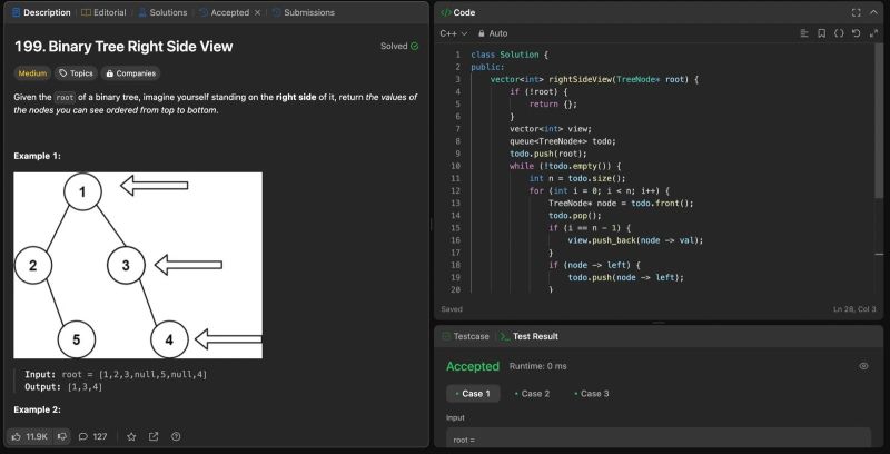 Priyanshi Gangrade on LinkedIn: #100daysofcode #leetcode # ... Priyanshi Gangrade on LinkedIn: #100daysofcode #leetcode # ...