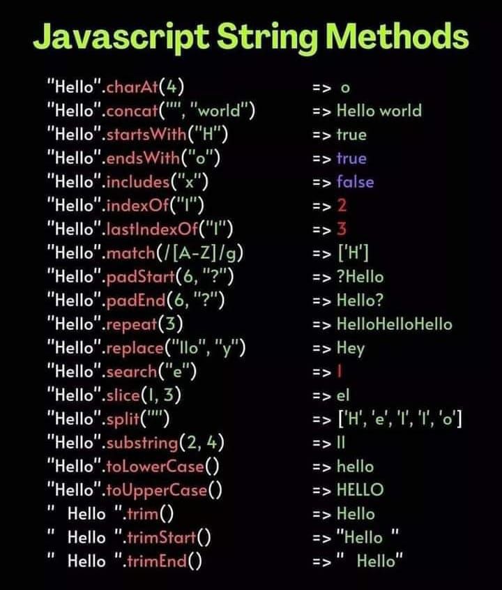 Muhammad Kamran Tariq on LinkedIn: #javascript #string #methods #leetcode Muhammad Kamran Tariq on LinkedIn: #javascript #string #methods #leetcode