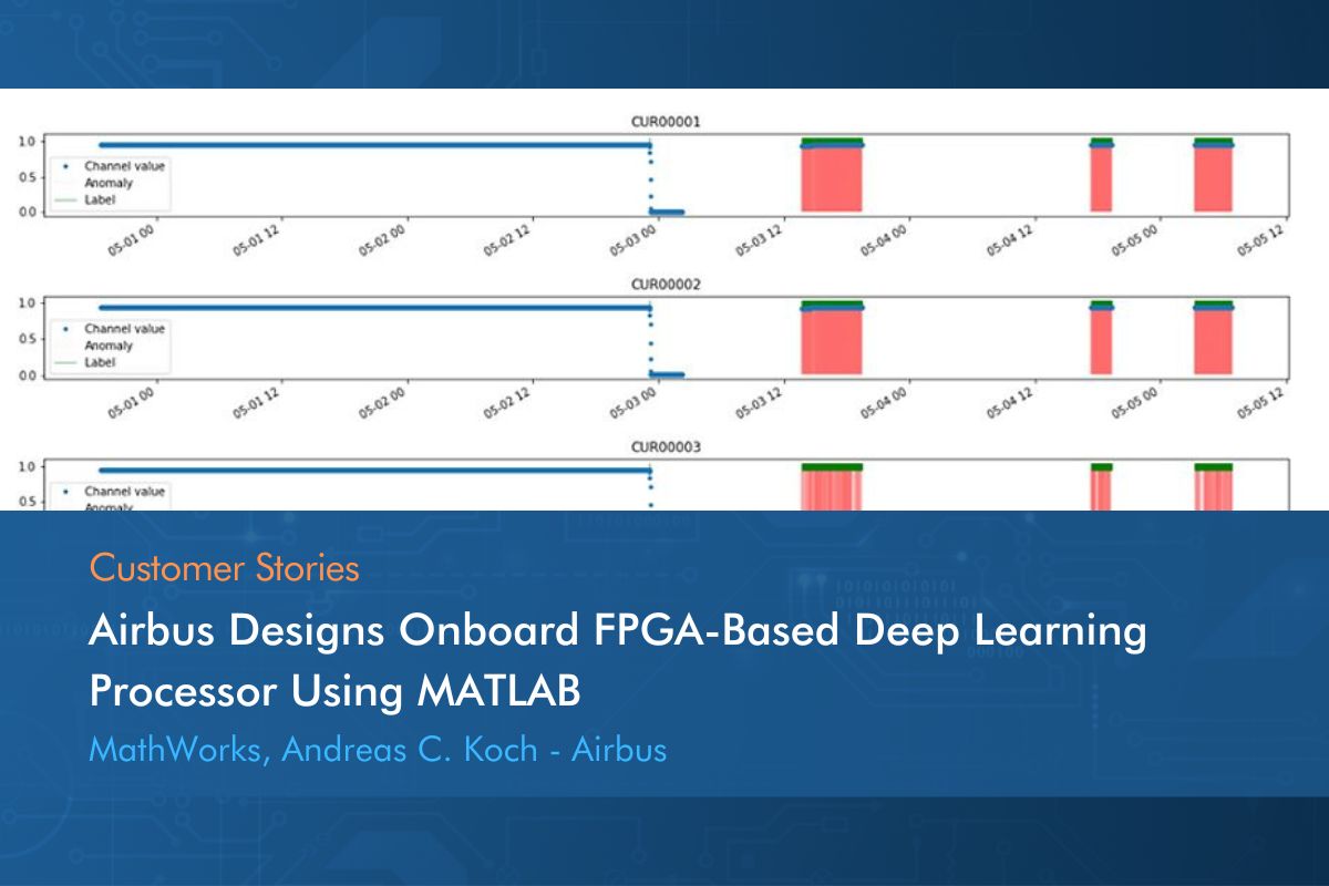 Oprogramowanie Naukowo-Techniczne na LinkedIn: Airbus Uses MATLAB to ... Oprogramowanie Naukowo-Techniczne na LinkedIn: Airbus Uses MATLAB to ...