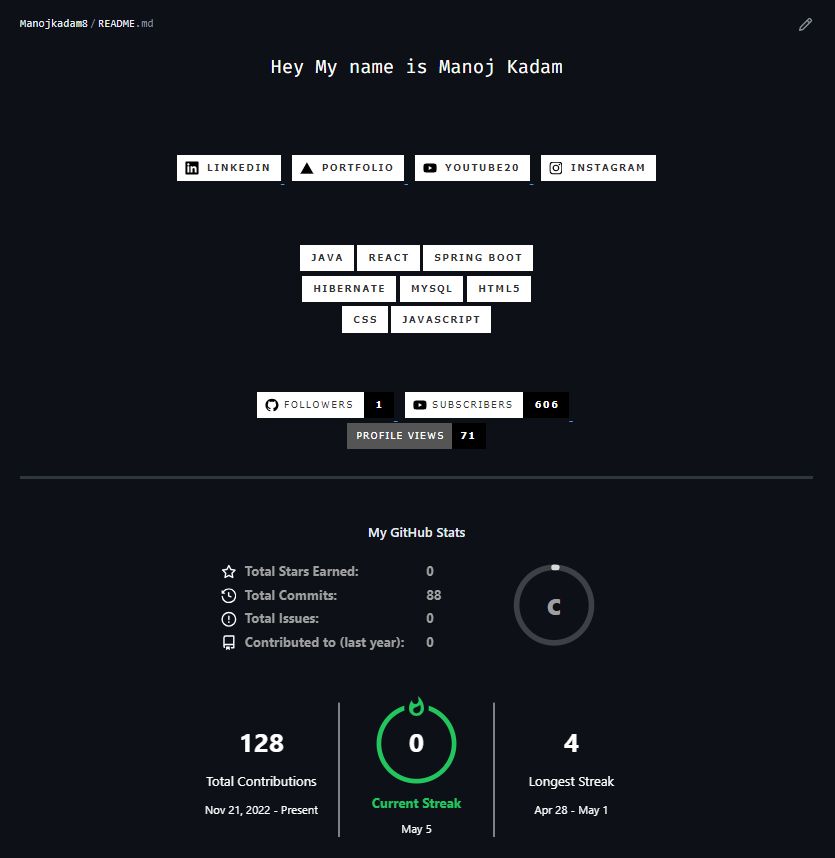 How to create an Outstanding GitHub Profile | Manoj Kadam posted on the ... How to create an Outstanding GitHub Profile | Manoj Kadam posted on the ...
